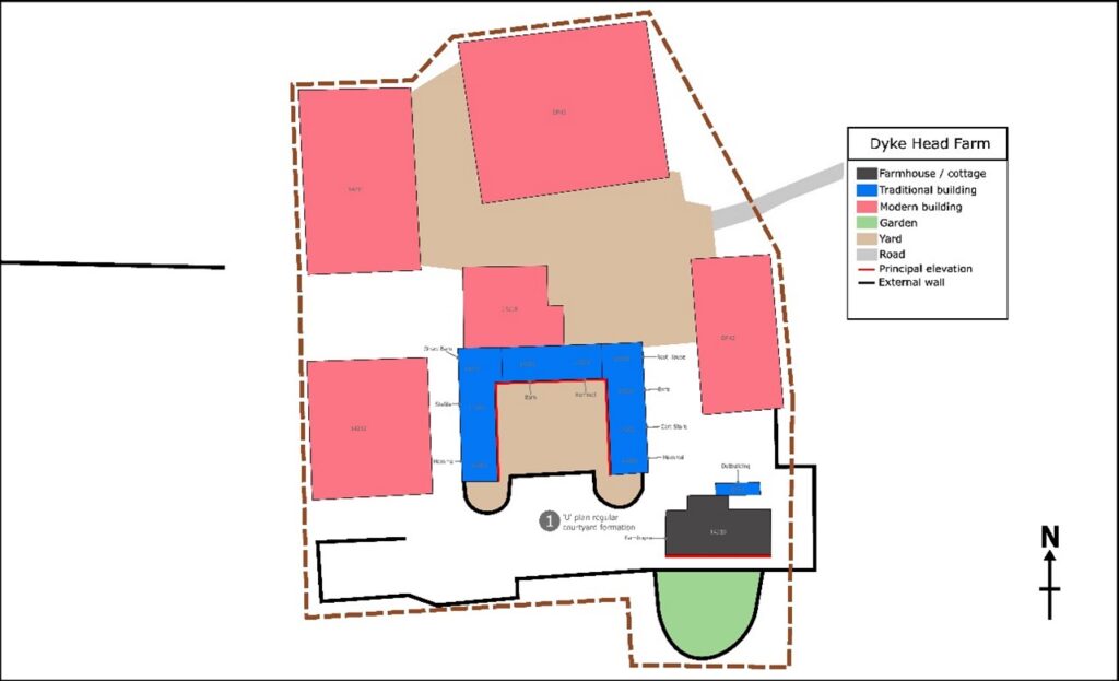 Investigations into the historic buildings and structures of the ...